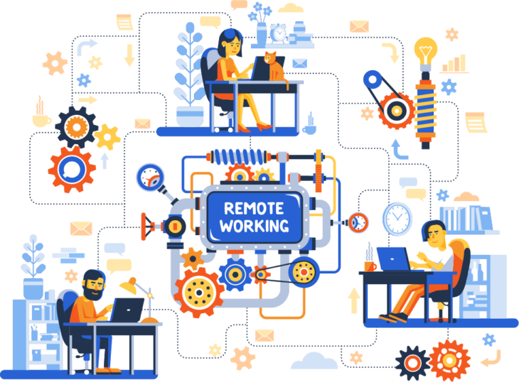 How to Combat Isolation While Working Remotely | Workbox